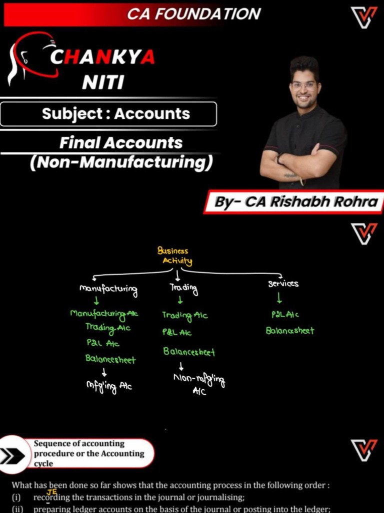 Final Account Non-Manufacturing Lec - 10 | PDF
