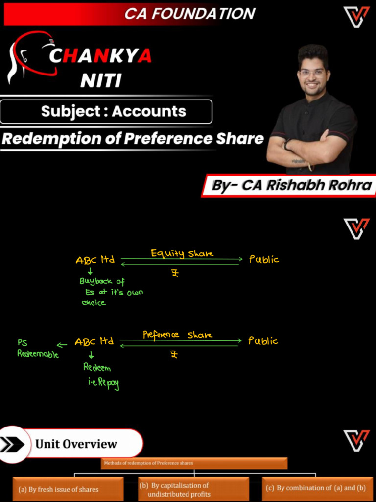 Redemption of Preference Shares | PDF