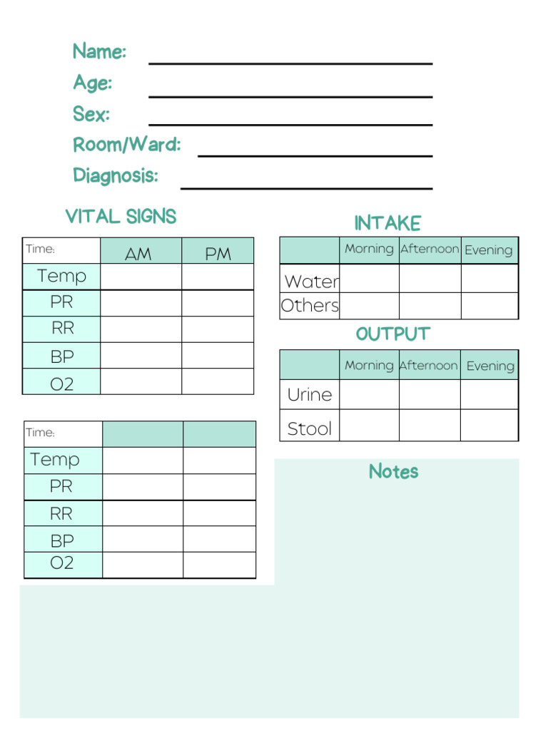 Nursing Procedures and Vital Signs Log | PDF | Angiography ...