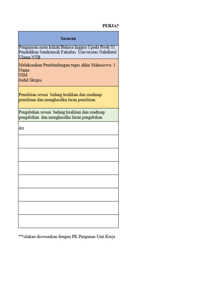 Contoh SKP Kualitatif Unu NTB | PDF | Seni