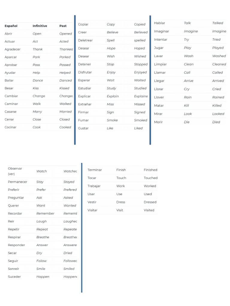Verbos Regulares Ingles Pdf