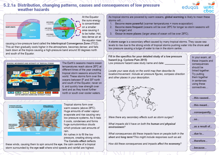 Tropical Storms and Low Pressure Hazards | PDF | Tropical Cyclones | Oceans