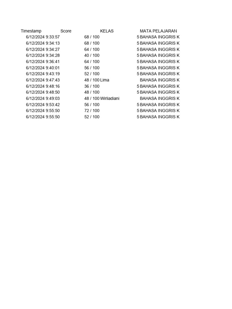 Sas Inggris Kelas 5 2024 (Jawaban) | PDF