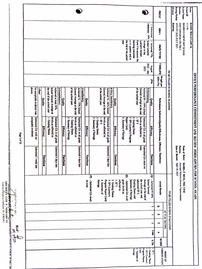 Opcrf 2022 2023 Pdf