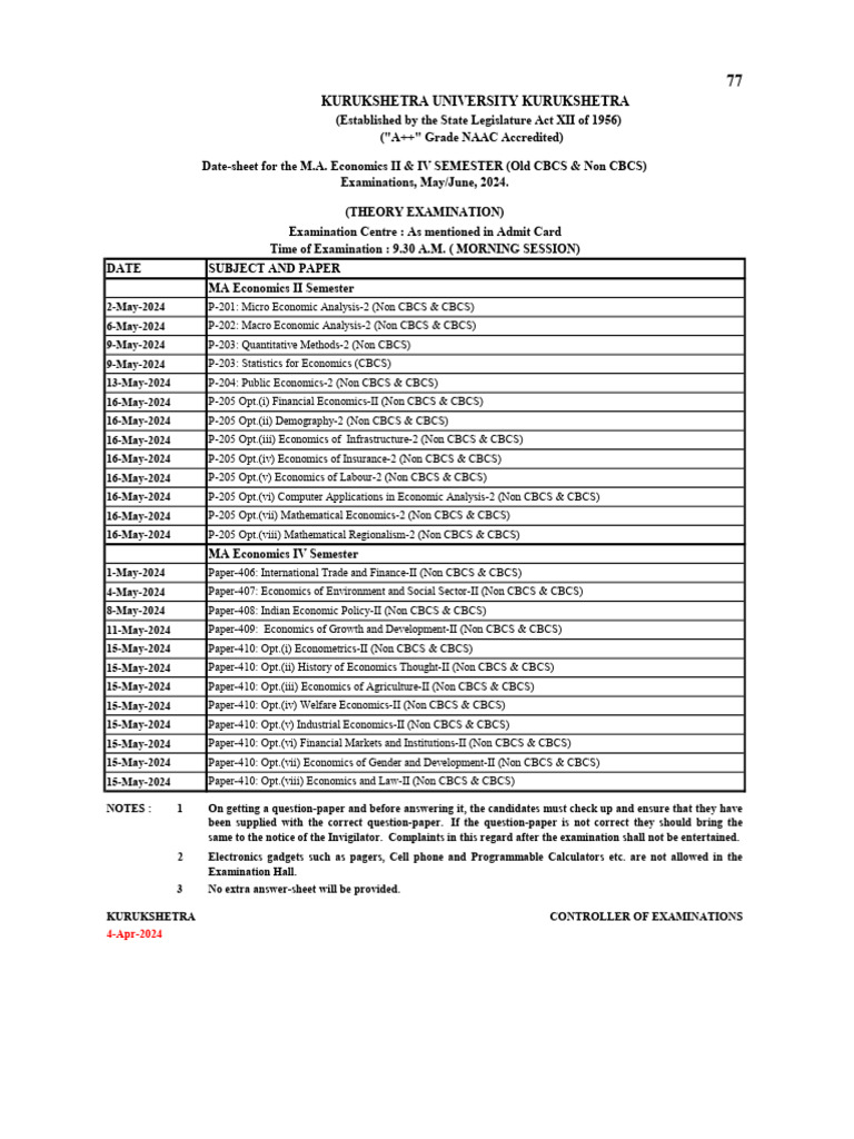 77 M.A. Economics II IV SEMESTER Old CBCS Non CBCS | PDF | Economics | Economies