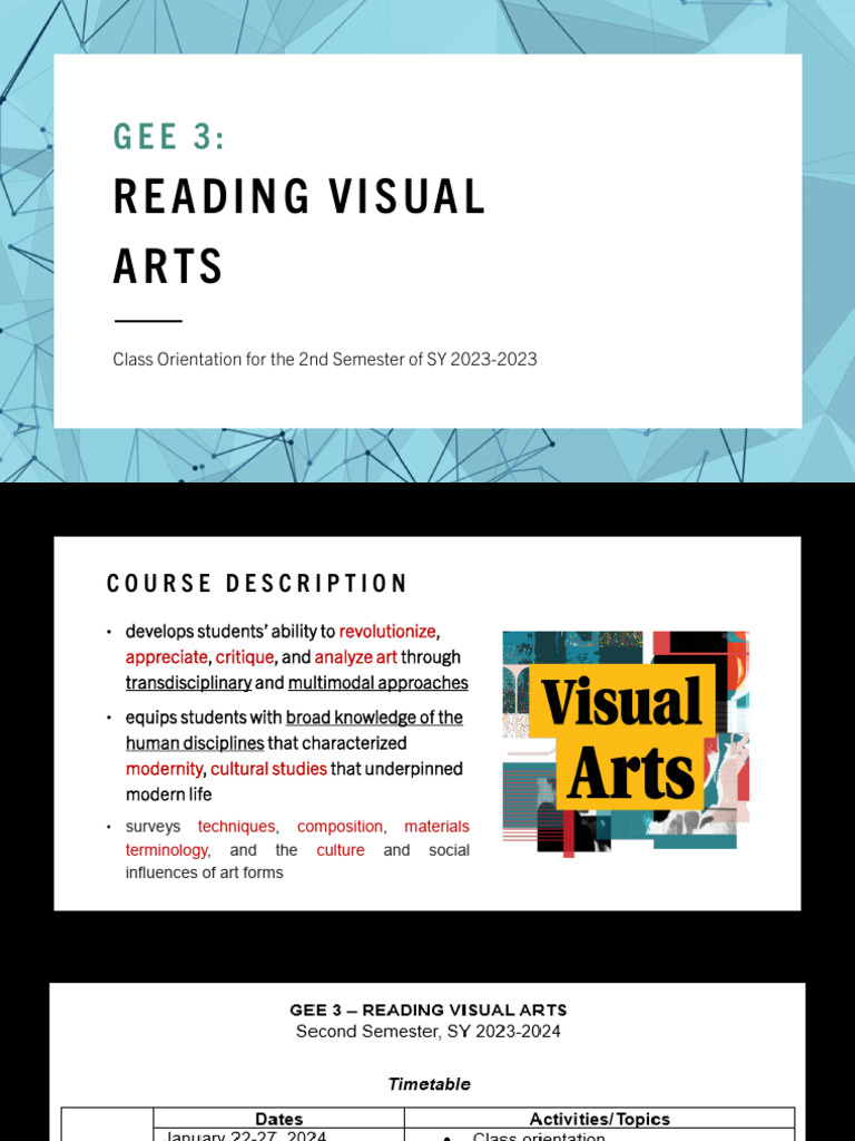 GEE 3 RVA Class Orientation | PDF | Learning