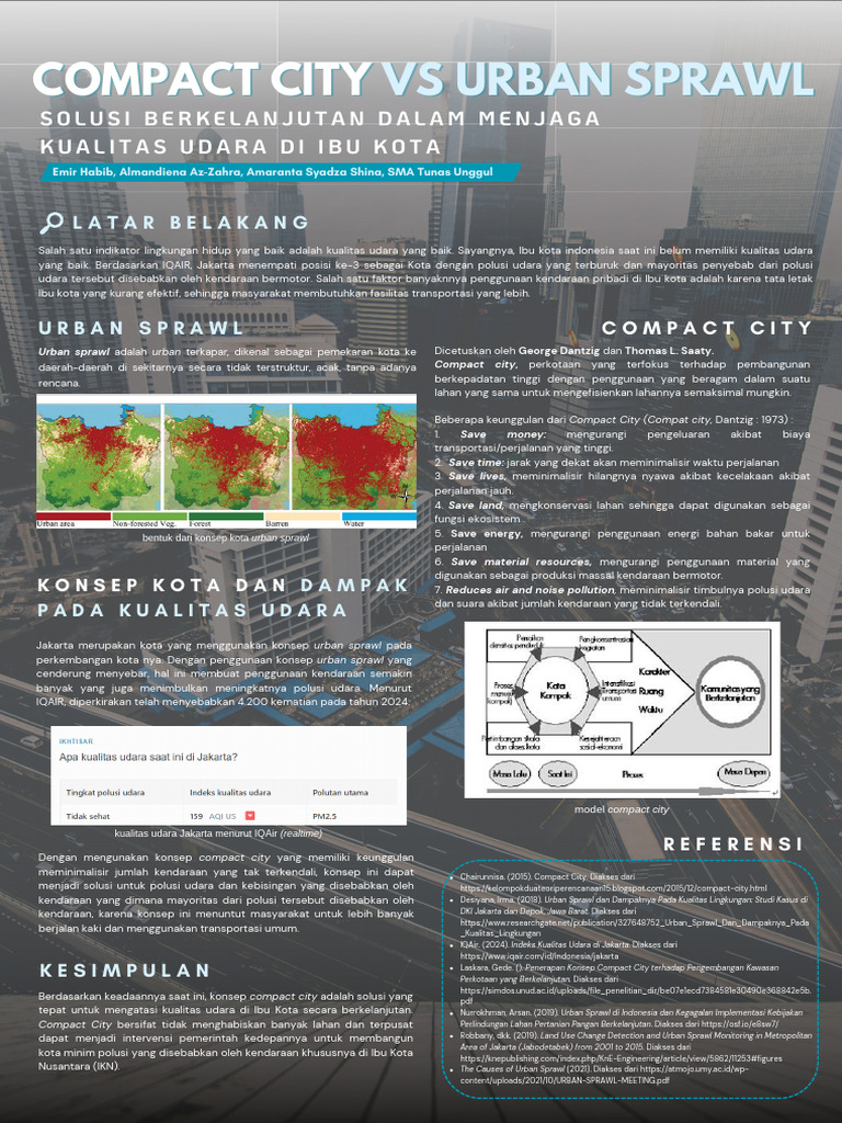 Urban Sprawl | PDF