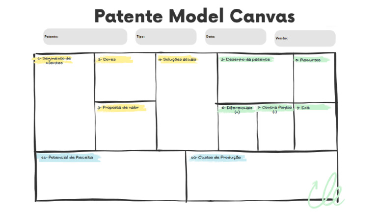 Canvas IDB 1º e 2º ano | PDF