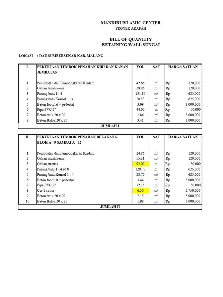 BQ Retwal Sungai MIC-MIV-Arafah - Rev.1 | PDF
