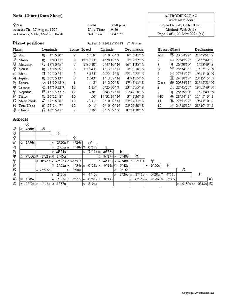 Astro w2gw Nai.64605.2668469 | PDF | Astronomy | Substellar Objects