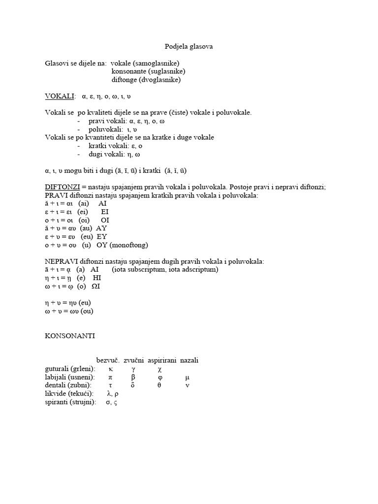 Podjela Glasova | PDF