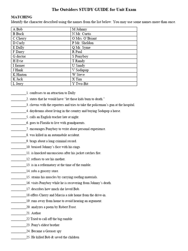 The Outsiders STUDY GUIDE For Unit Exam-Handout | PDF | General Fiction