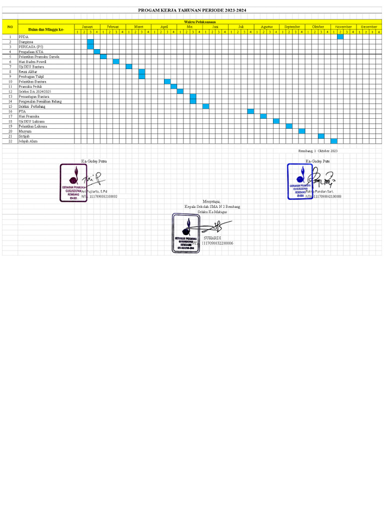 Proker 2023-2024 | PDF