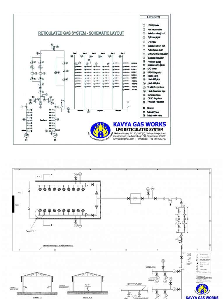 LPG Gas System With Legends | PDF