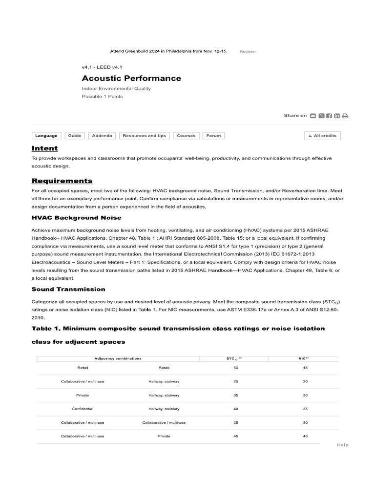 LEED Guidance Summary - Acoustic Performance | PDF