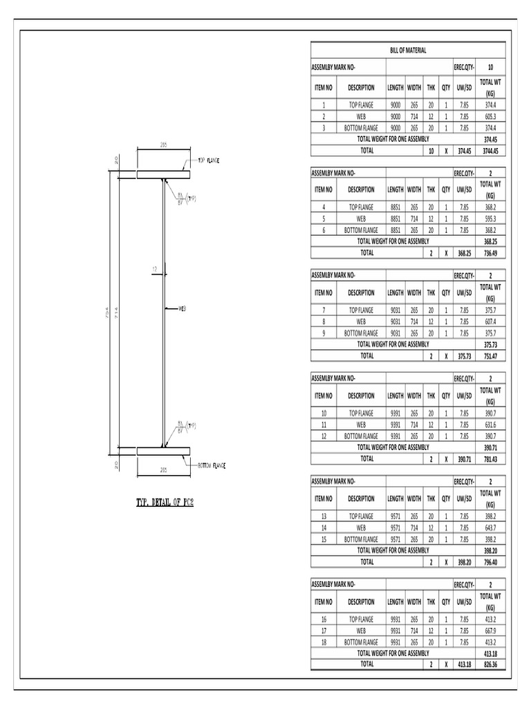 PC2 BUILT UP SECTION-Model | PDF