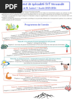 Résumé Du Programme SVT 2 BAC PC BIOF PR Mousstaid PDF | PDF