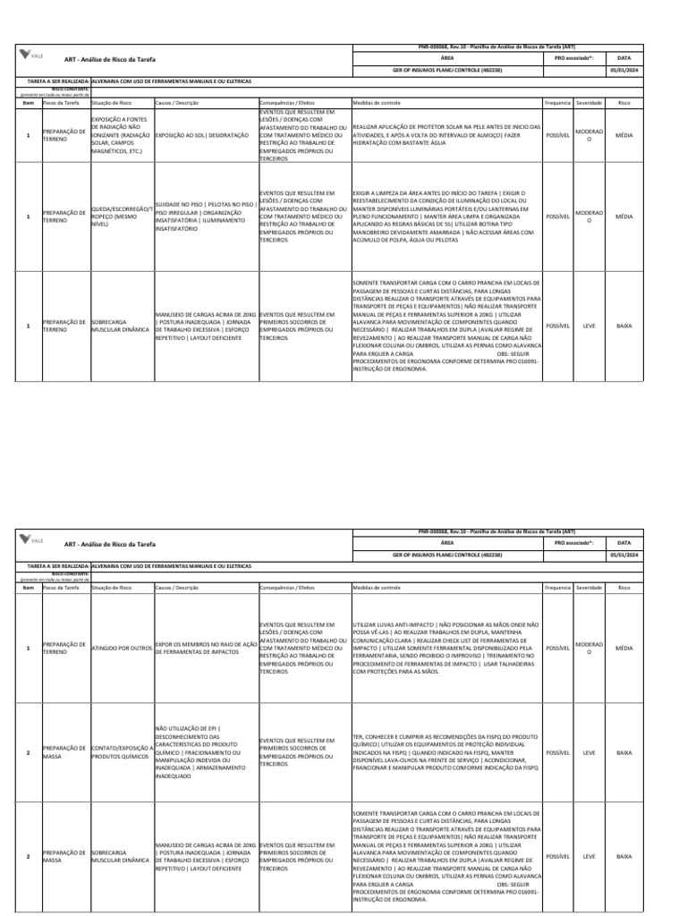 ART (08 A) Alvenaria Com Uso de Ferramentas Manuais Ou Eletretricas | PDF | Fatores humanos e ...