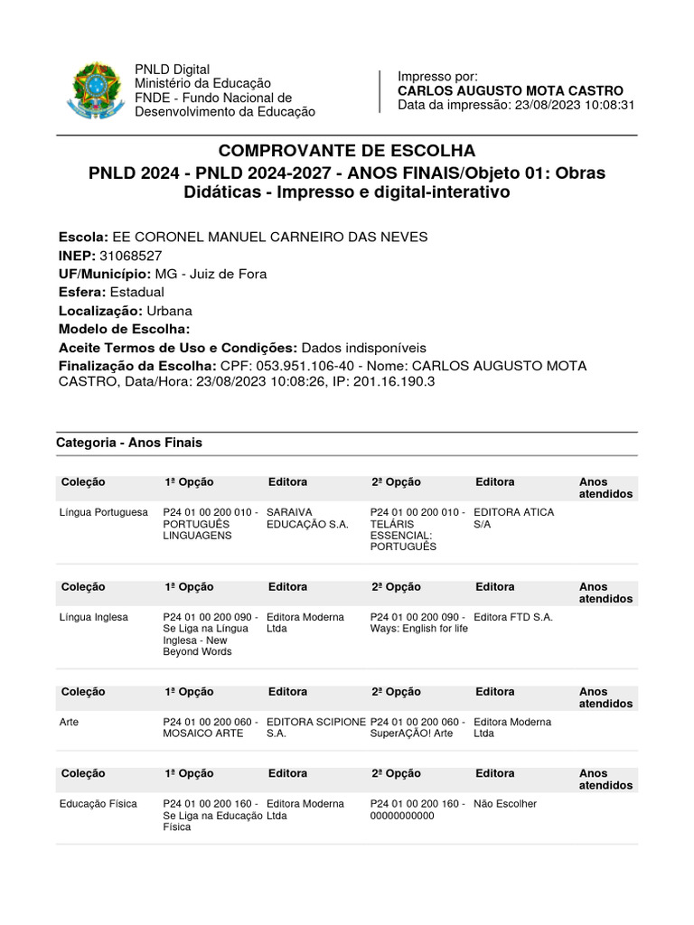 choice-finalization-receipt | Download grátis PDF | Educação em Artes ... choice-finalization-receipt | Download grátis PDF | Educação em Artes ...