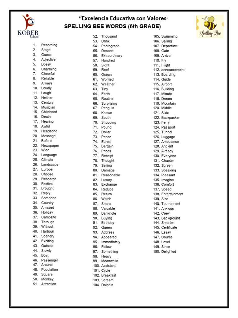 Spelling Words 6th-Grade | PDF