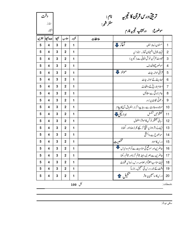 05 Master copy Evaluation Form | PDF