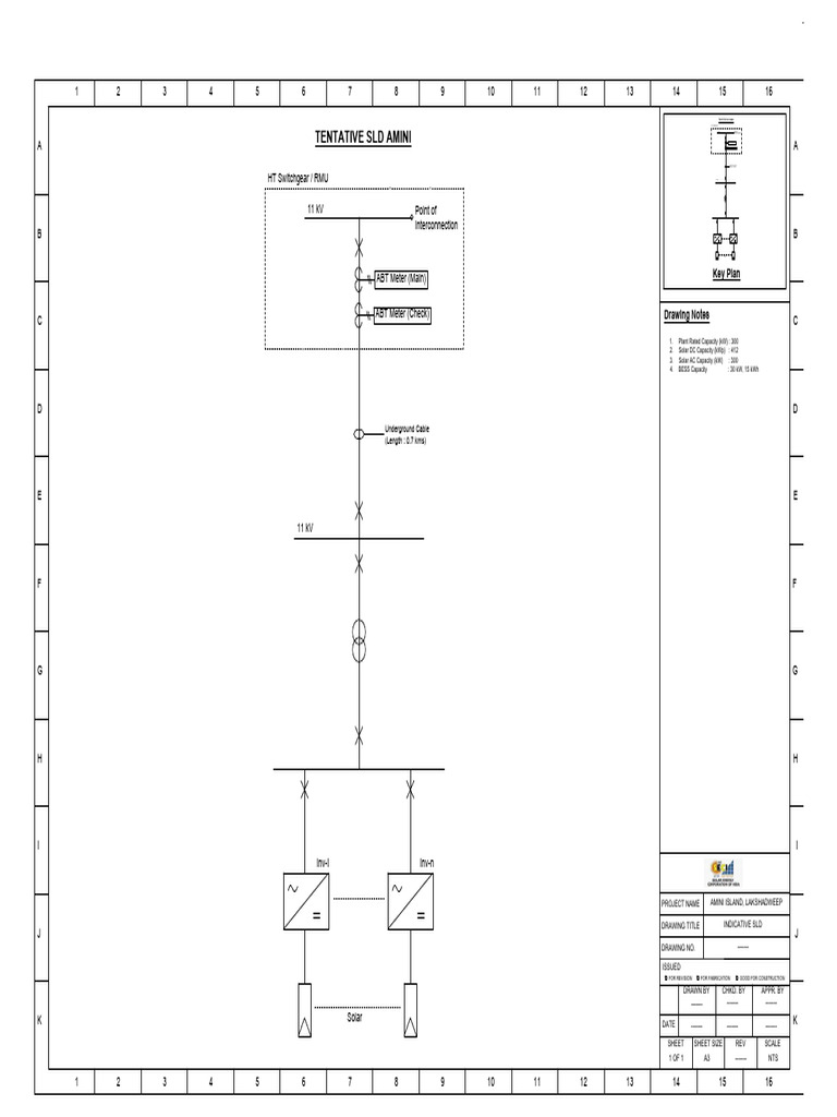 Annexure-B1 (Typical plant SLD) | PDF | Electric Power Transmission ...