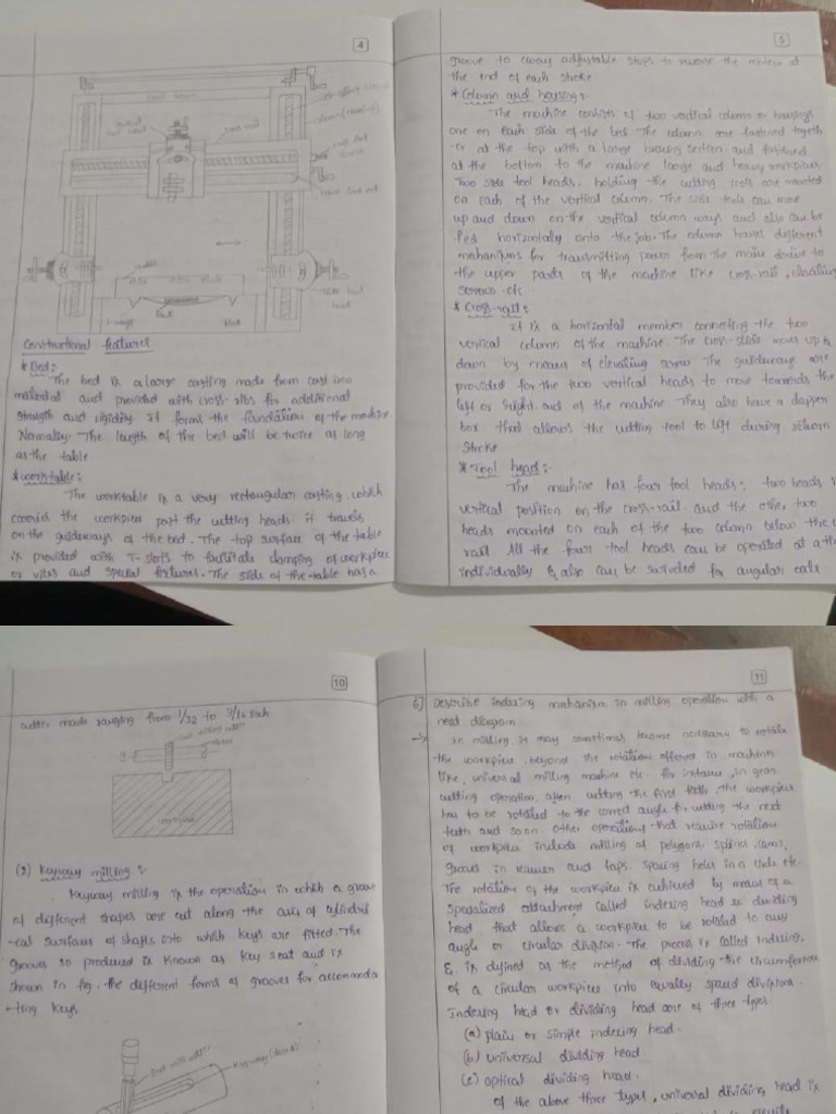 Mto Assignment | PDF
