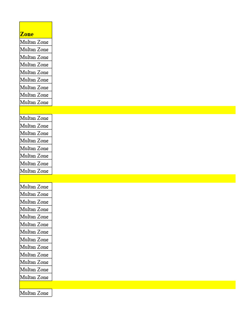 Multan Zone Amount Wise Sale Report Till 22 Apr 24 | PDF | Cooking ...