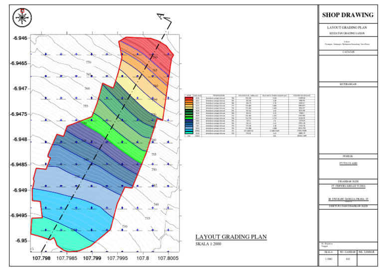 10.GRADING PLAN | PDF