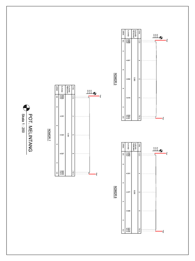 Cross 2 Denah Rumah Dinas Bri Model | PDF