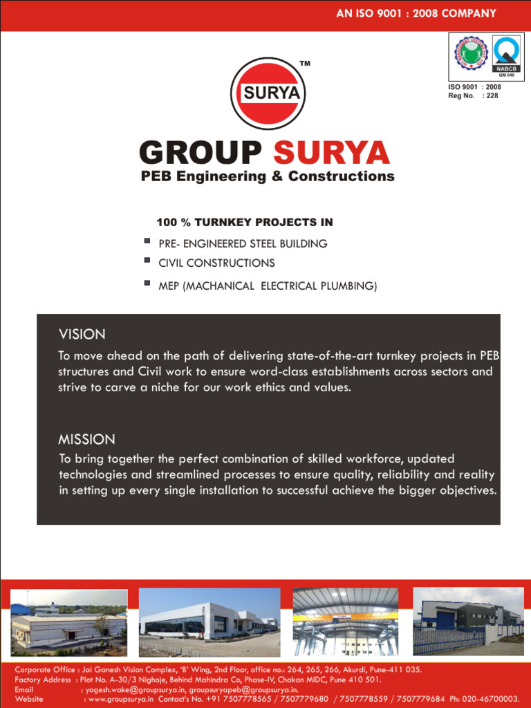 Group Surya -Profile | PDF