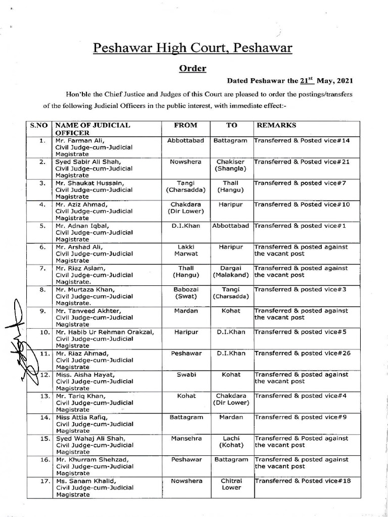 Civiljudges21 05 2021 | PDF