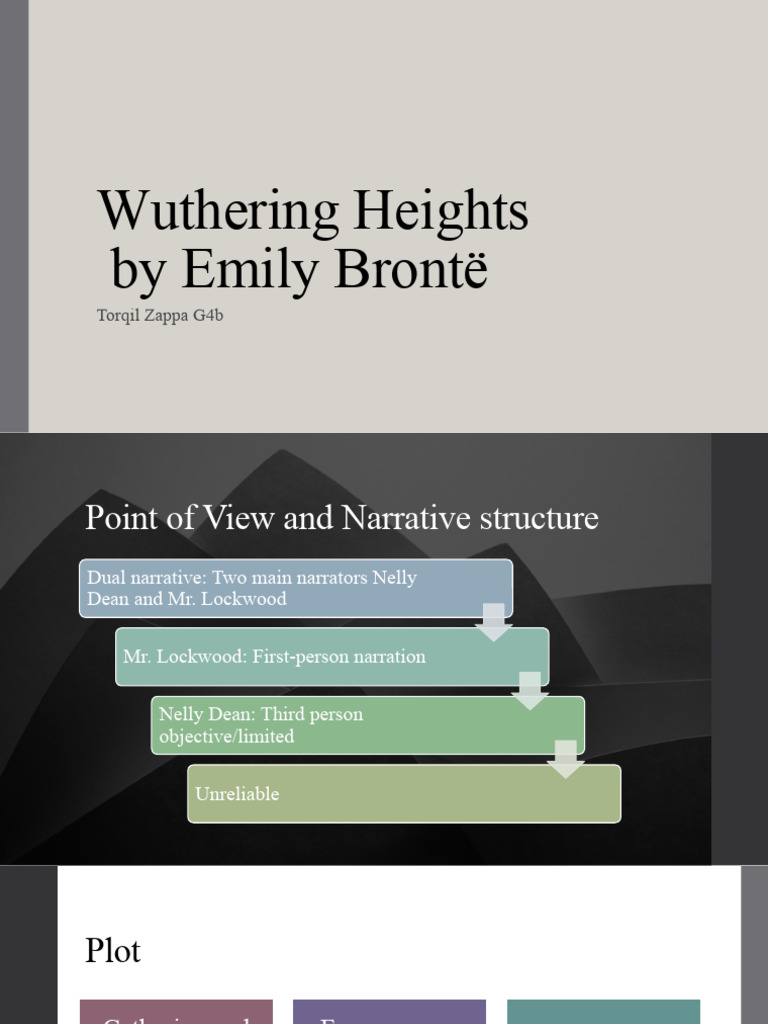 Wuthering Heights by Emily Brontë: Torqil Zappa G4b | PDF | General Fiction