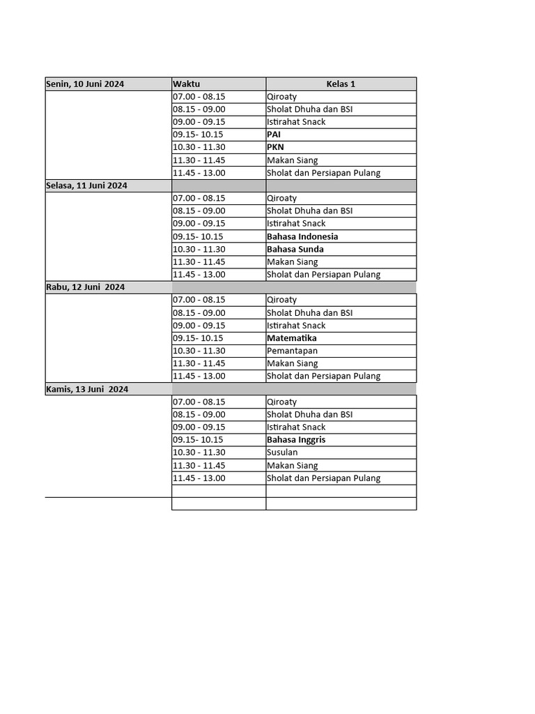 Jadwal PAT 2024 | PDF