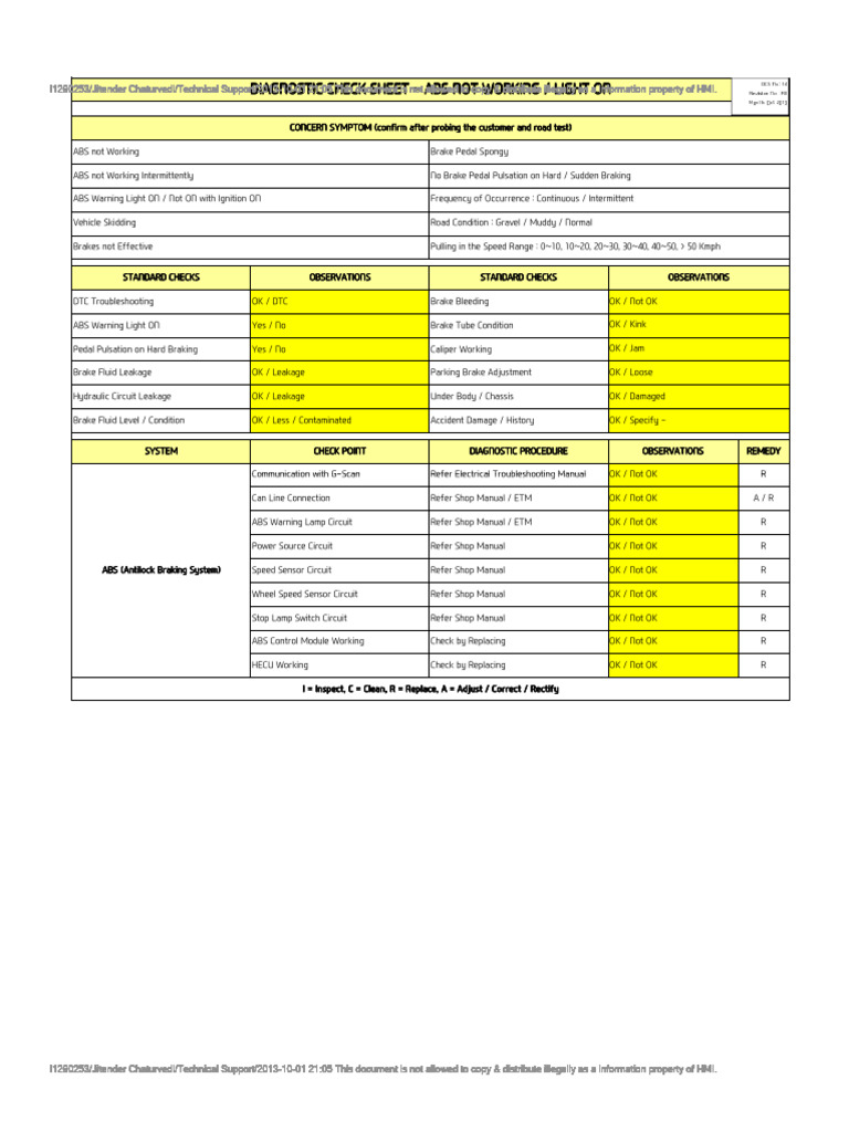 DCS No 14 - ABS Not Working - Light ON | PDF | Anti Lock Braking System ...