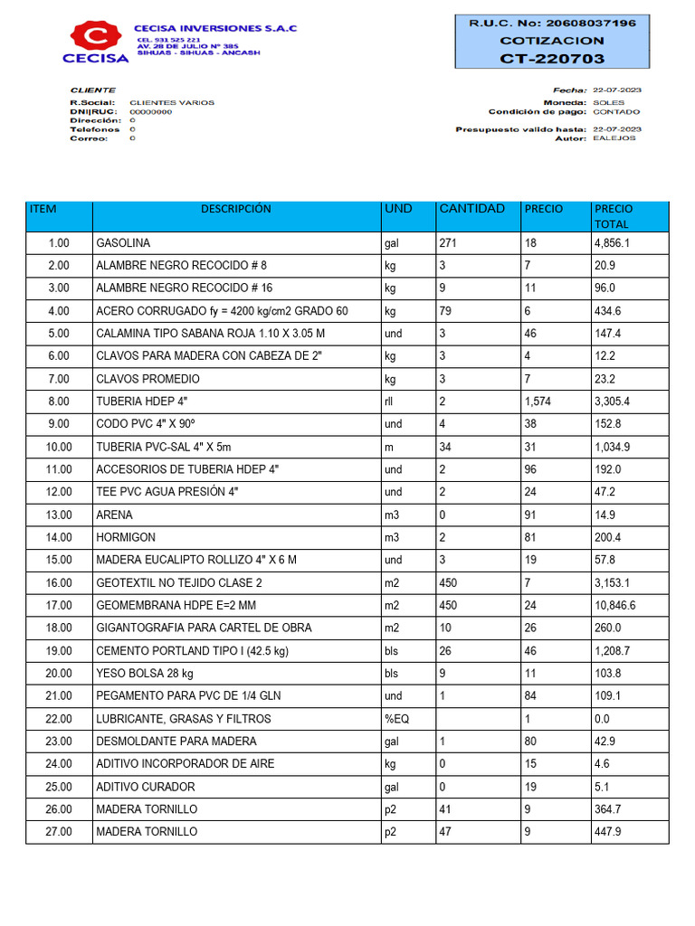 Coti Cesisa | PDF | Materiales de construcción | Material compuesto