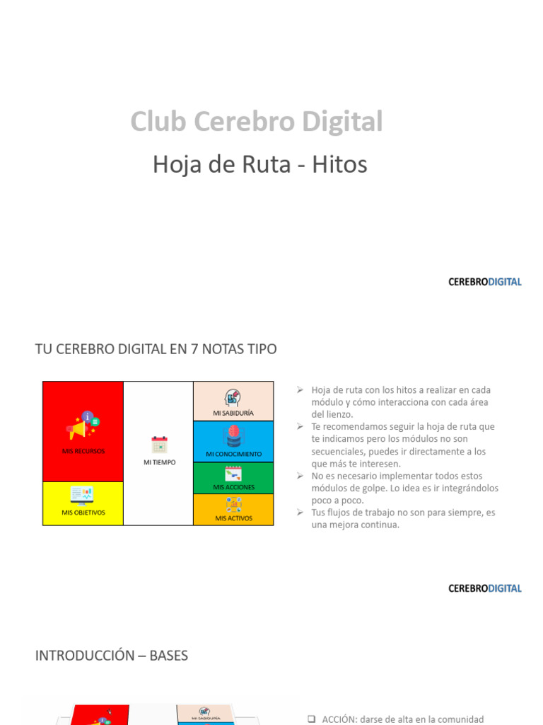 Hoja de Ruta - Cerebro Digital v1 | PDF | Creatividad | Mente
