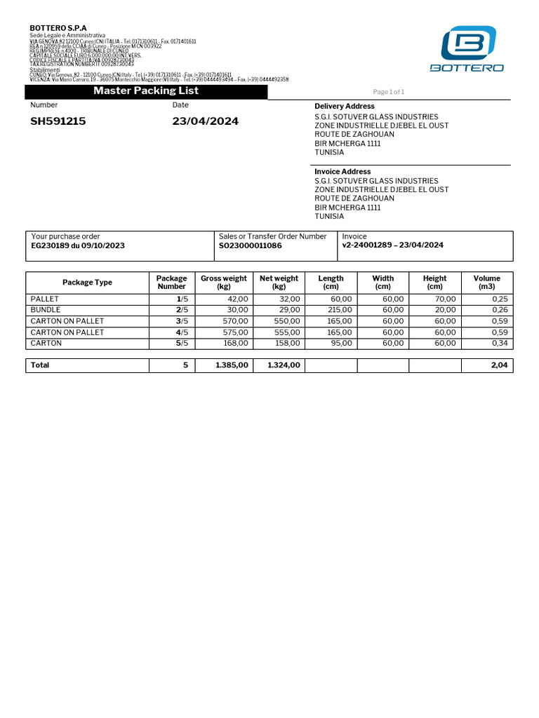 master packing list | PDF