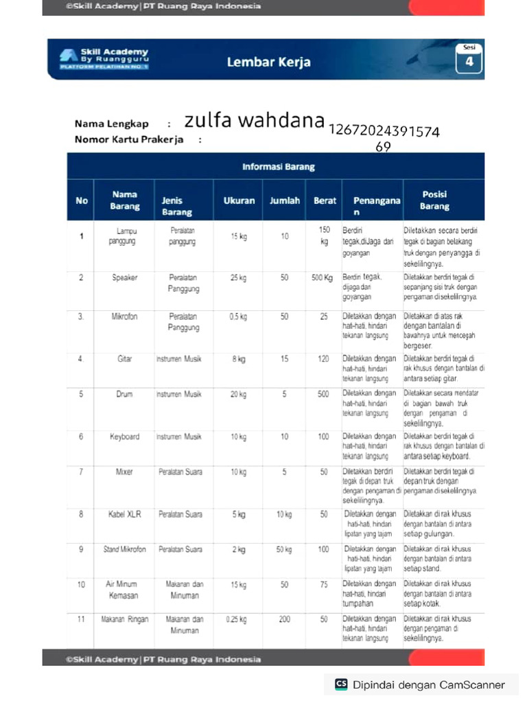 Zulfa Wahdana | PDF