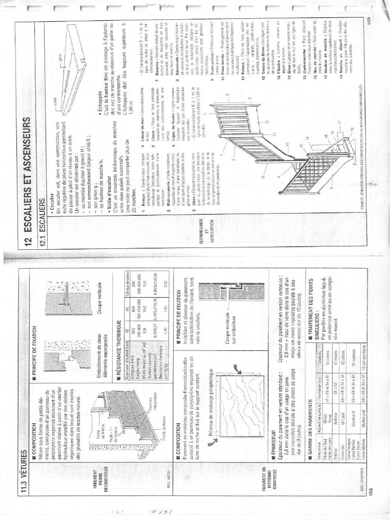 Escalier MEMOTECH DU GC | PDF