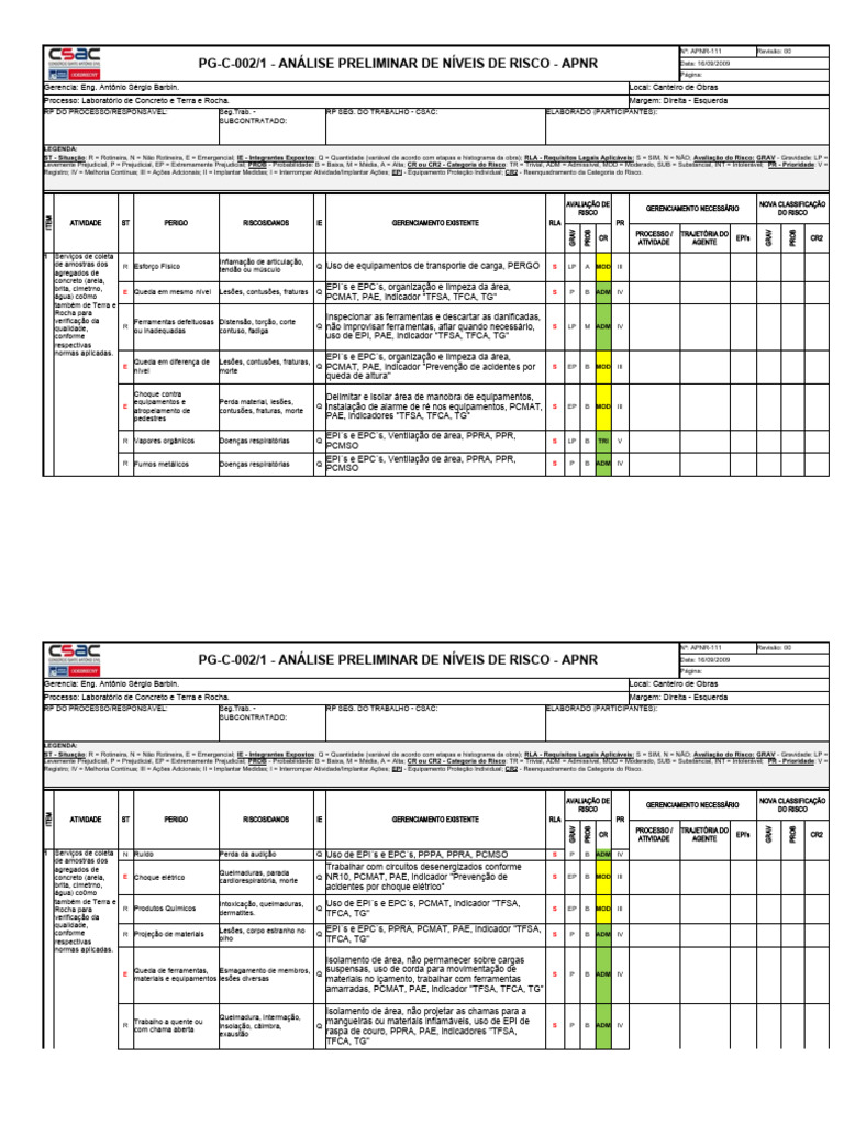APNR 111 ADM Lab - Concreto Rev00 | PDF