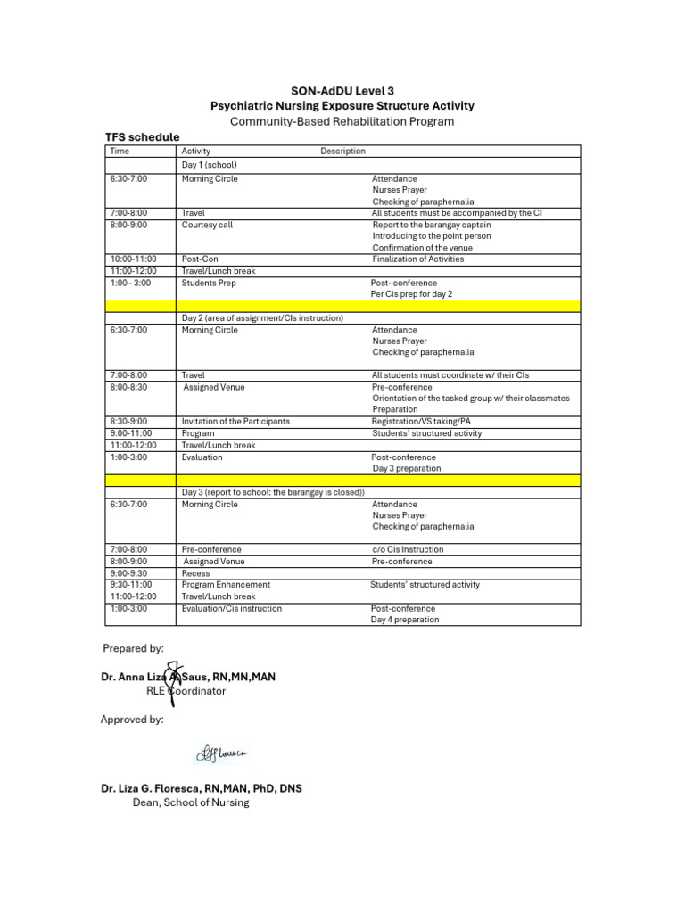 Psychiatric CBRP - Structure Activity | PDF | Nursing | Health Care