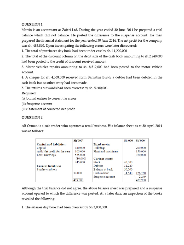 Suspense Account Corrections and Profit Statements | PDF | Debits And ...