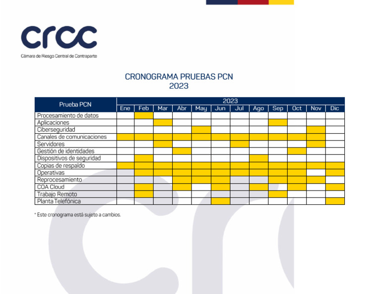 Cronograma Pruebas PCN 2023 | PDF