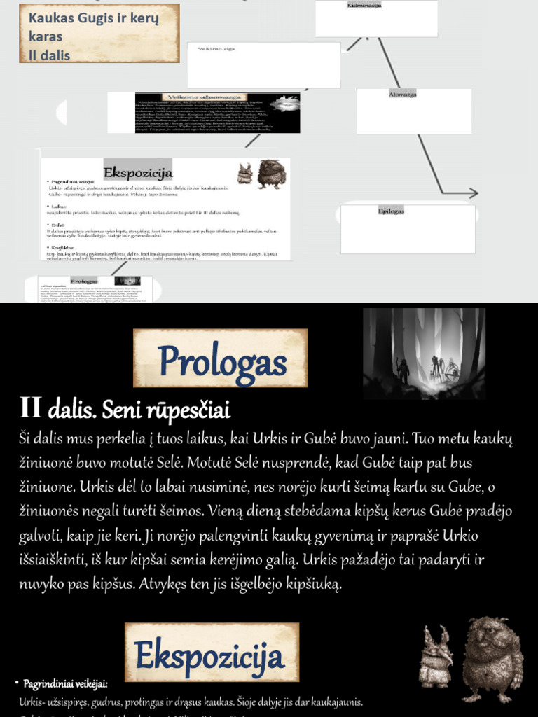 Kaukas Gugis Ir Kerų Karas | PDF