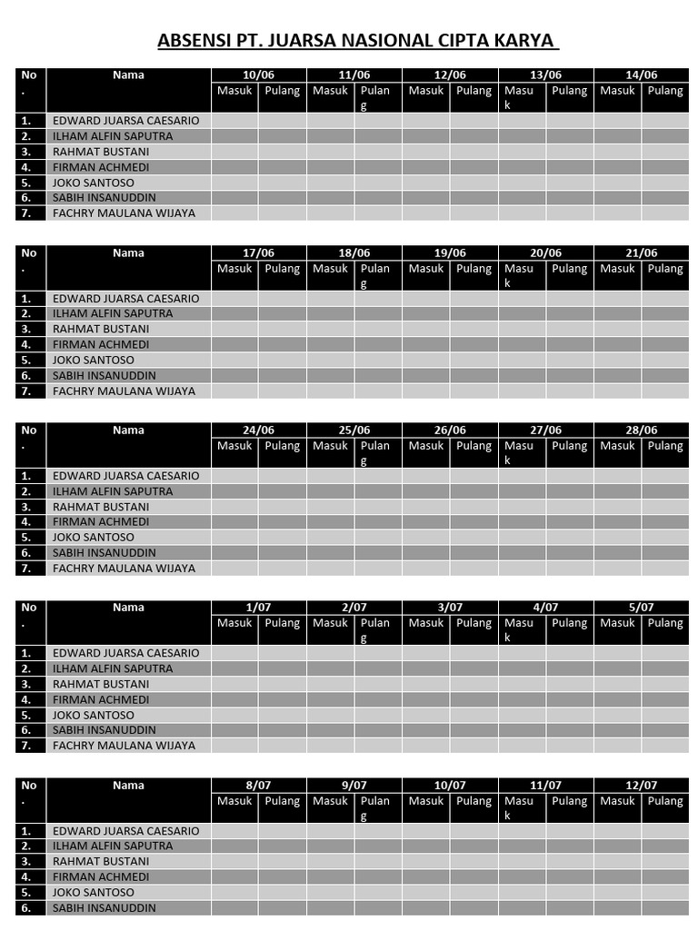 Absensi 1 | PDF | Perjalanan