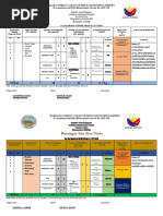 Barangay Accomplishment Report | PDF | Government Information | Government