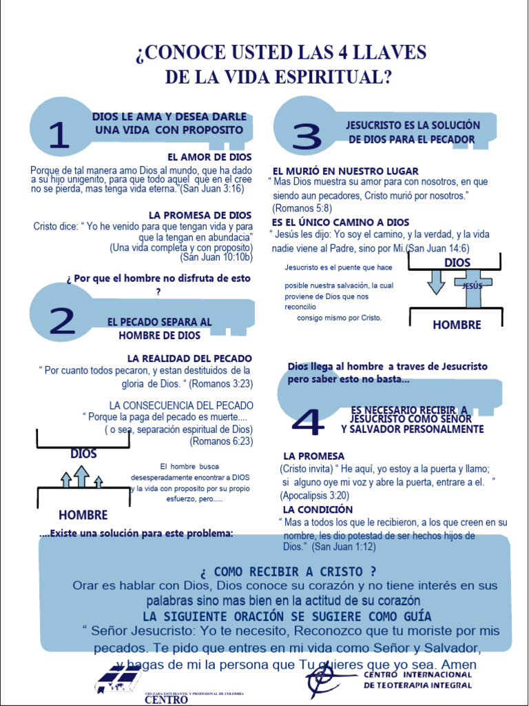 4 Llaves de La Vida Espiritual | PDF | Cristo (título) | Pecado