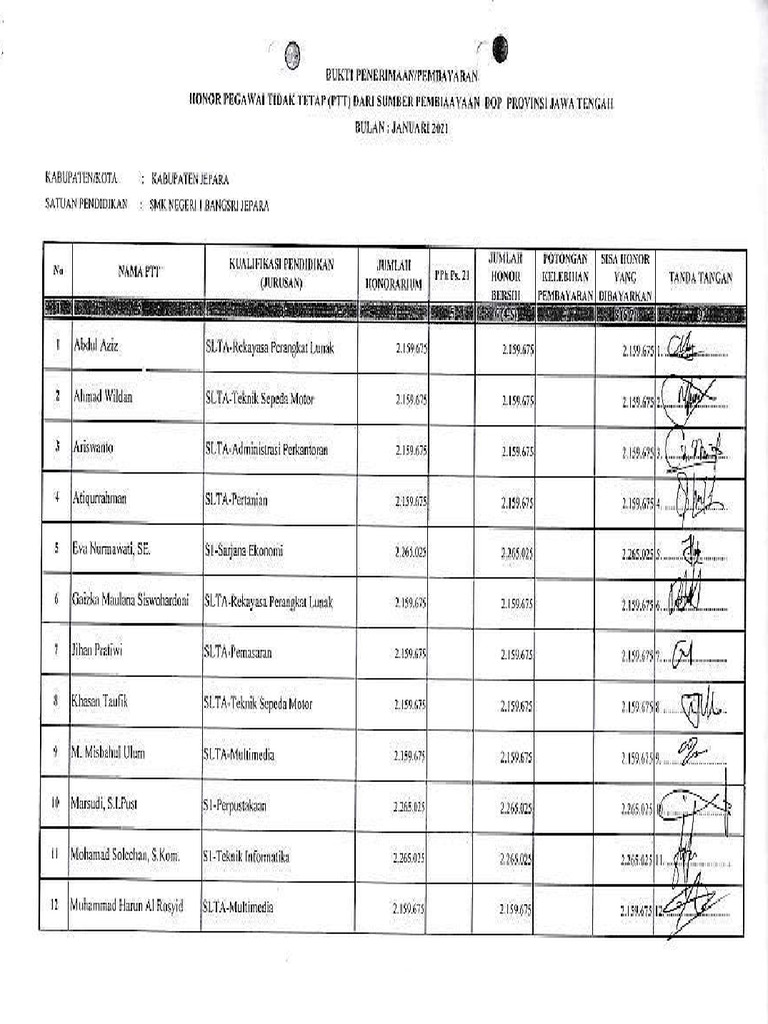 Bukti Pembayaran PTT 2021 - 20220921 - 0001 | PDF