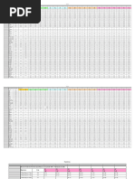Air Force HAMR Score Sheet | PDF